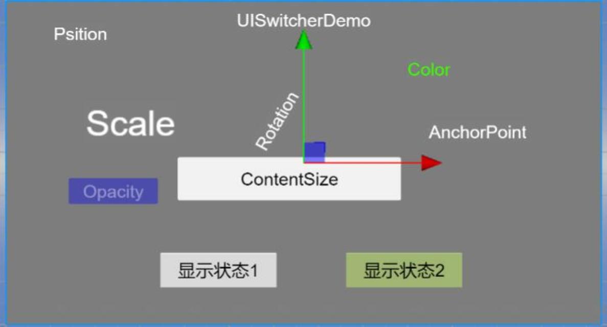 UI状态切换工具 | Cocos Store