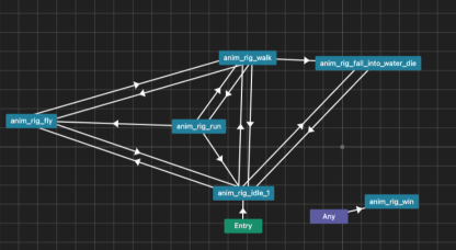 Jare World | Cocos Store