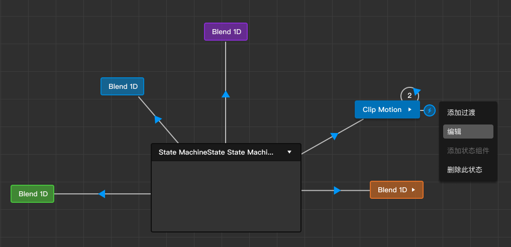 Cocos Creator 下载 - 轻量高效的开发引擎